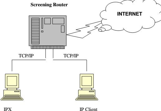 Inilah Penjelasan Lengkap Router Beserta Fungsinya - Jasa Instalasi ...